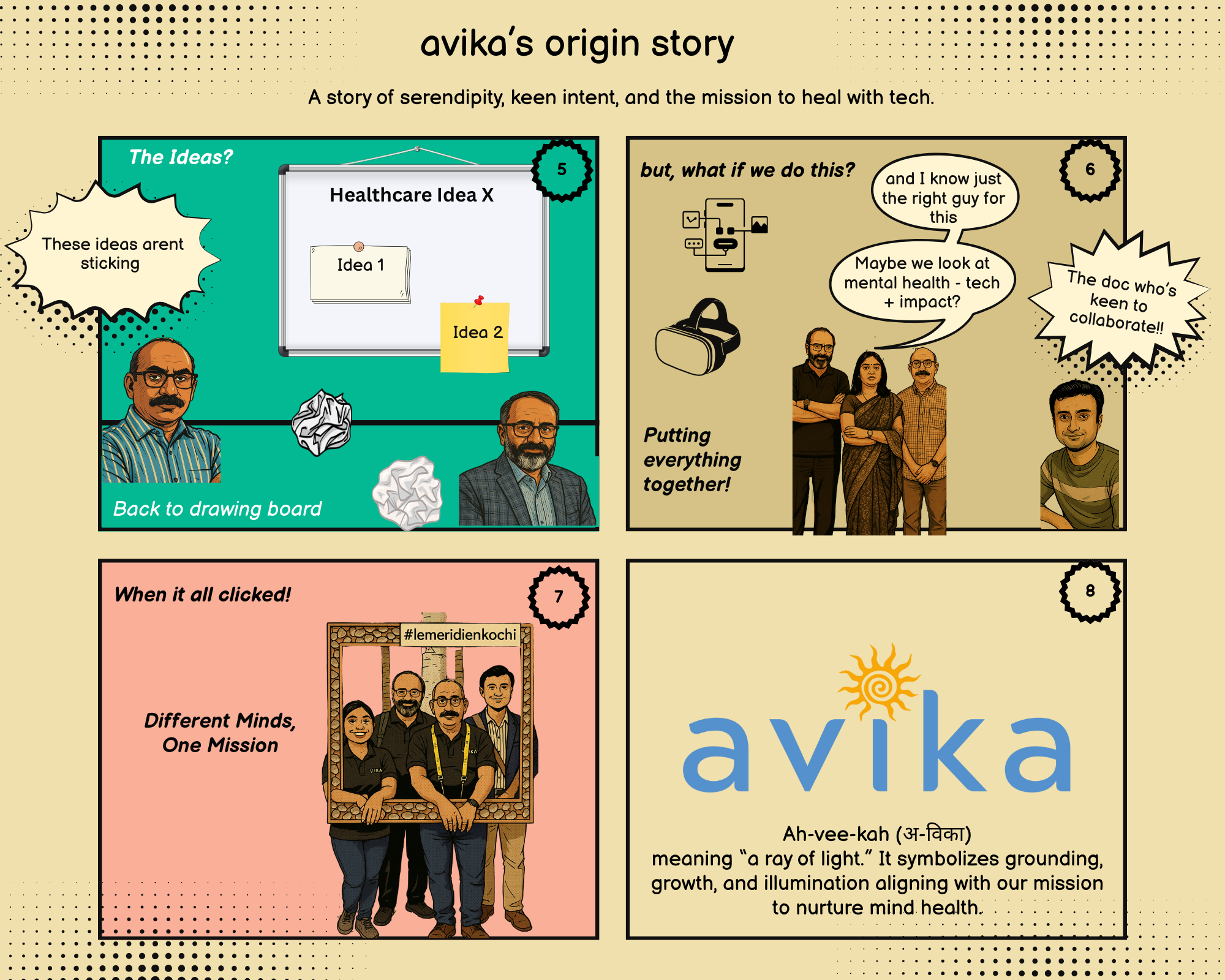 Avika Mind Hub | Where Technology Meets Therapy